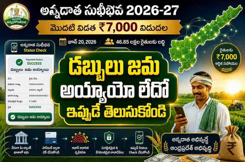 Annadata Sukhibhava Status Check 2026 – Check ₹7,000